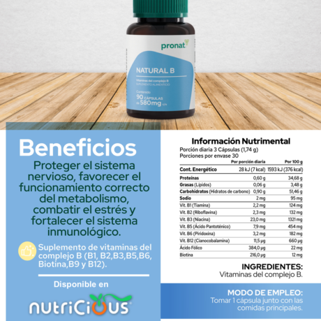 Linea PRONAT – NutriCious