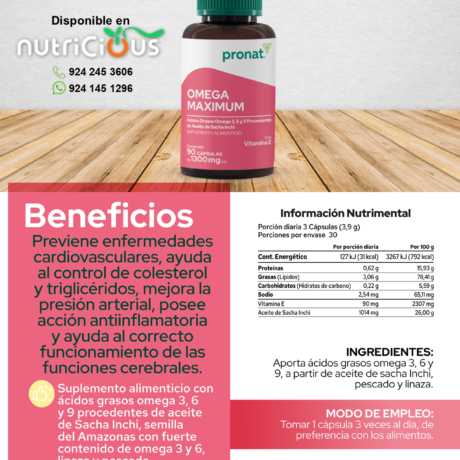 Linea PRONAT – NutriCious