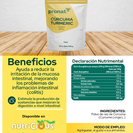 Linea PRONAT – NutriCious